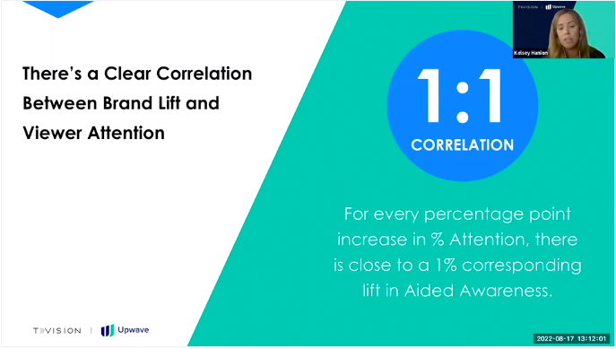 TVision + Upwave Brand Lift Webinar